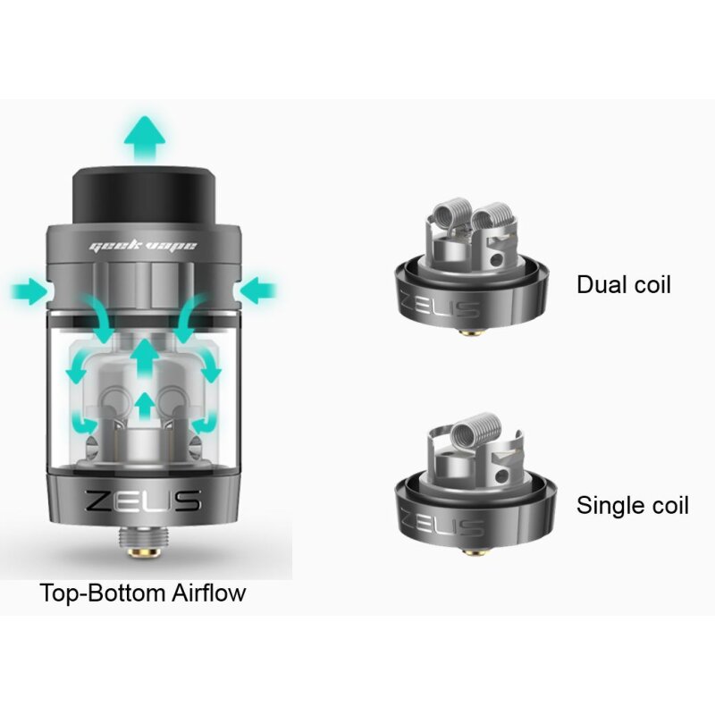 GEEK VAPE - Zeus Dual RTA Verdampfer - 4ml